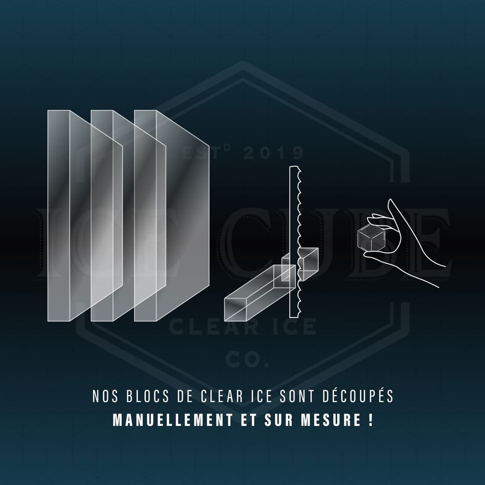Glace pure : Ice Cube Co explique son processus de fabrication en ...